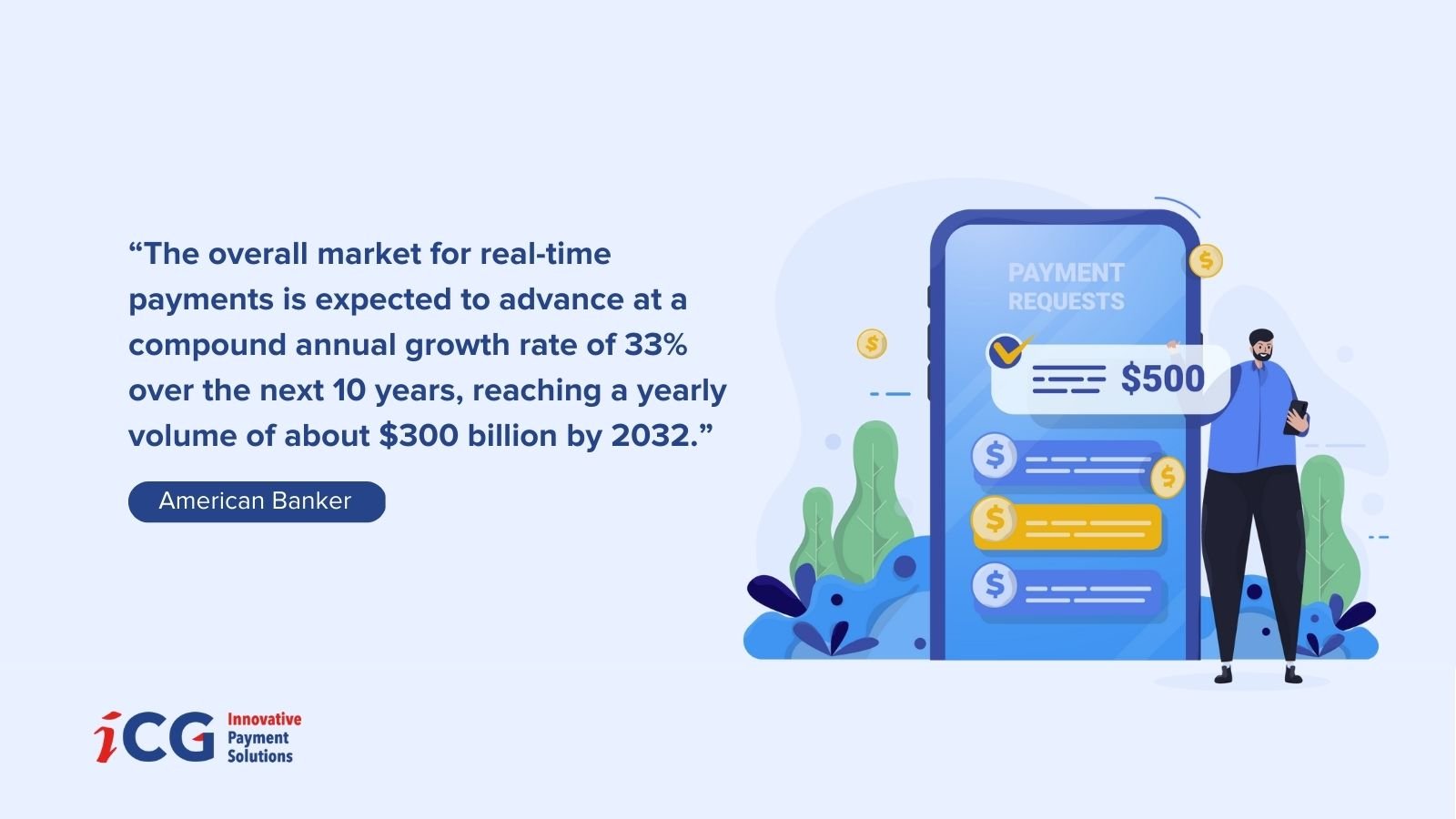 Request for Payment (RFP): The Future of Payment Processing Explained